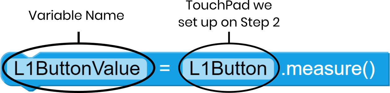 Reading Touchpad Inputs – Little Creo